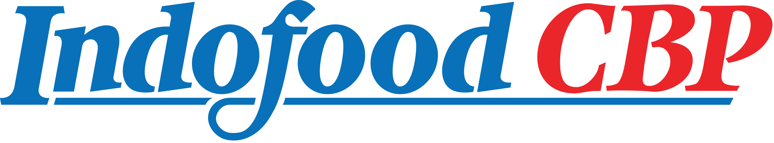 Indofood International